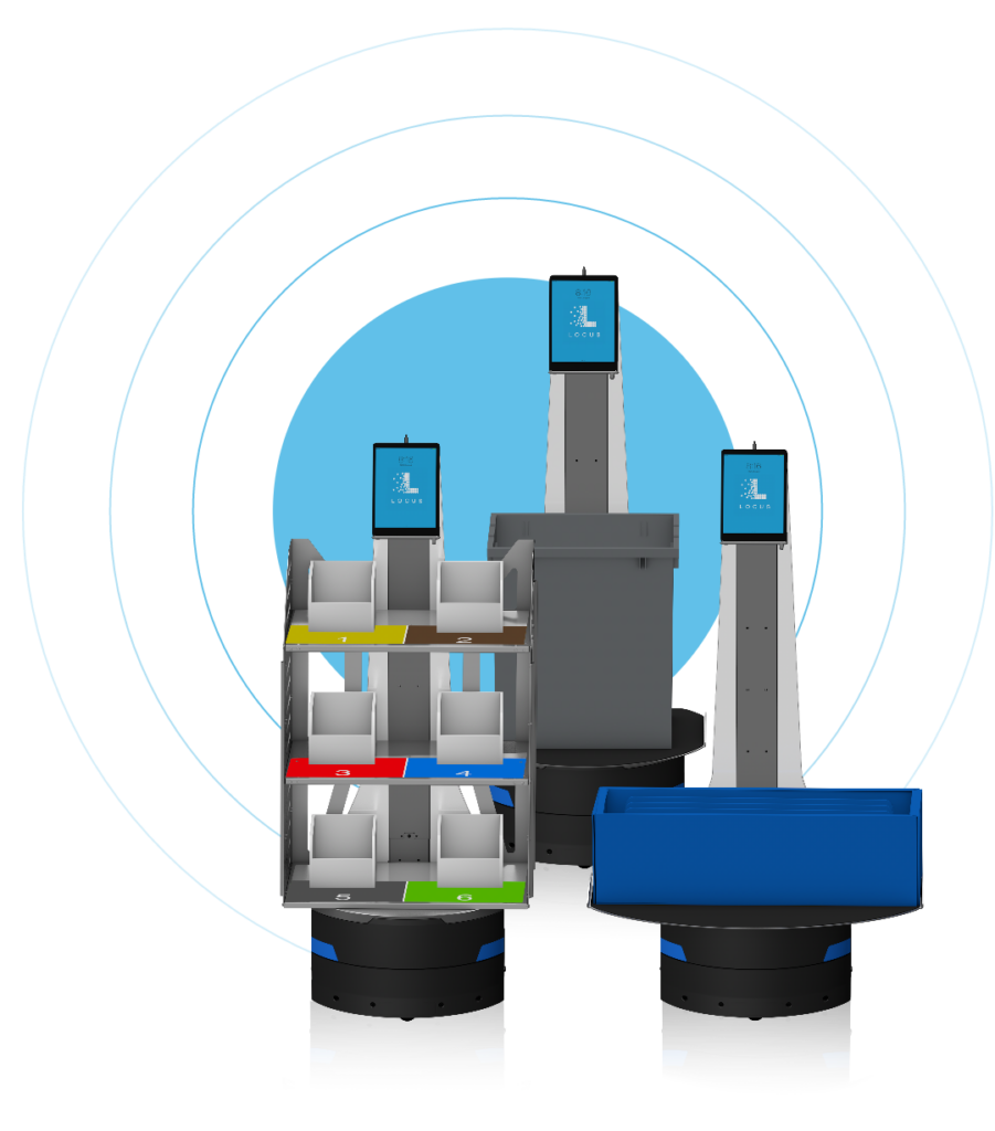 Locus Fleet: Warehouse Optimization Solution | Locus Robotics